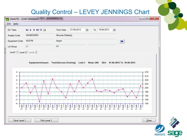 Sage - Clinical Laboratory Management System | PDF
