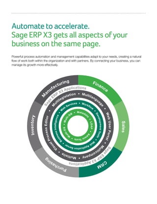 Sage ERP X3 Product Brochure | PDF