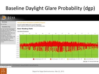 Daylighting Analysis of Electrochromic switchable glazing compared to ...