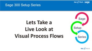 Visual Process Flows | PPT