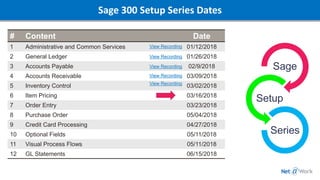Sage 300 Understanding your setup options for Item Pricing | PPT