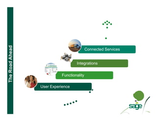 Asyma E3 2012 - Sage 300 ERP 2012 - Emerging Trends - Jamie Kandola | PPT
