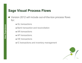 Asyma E3 2012 - Sage 300 ERP 2012 - Emerging Trends - Jamie Kandola | PPT