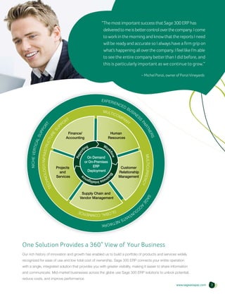 Sage 300 ERP Applications Brochure | PDF