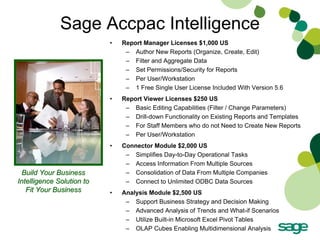 Sage Accpac Roadmap January 2010 | PPT