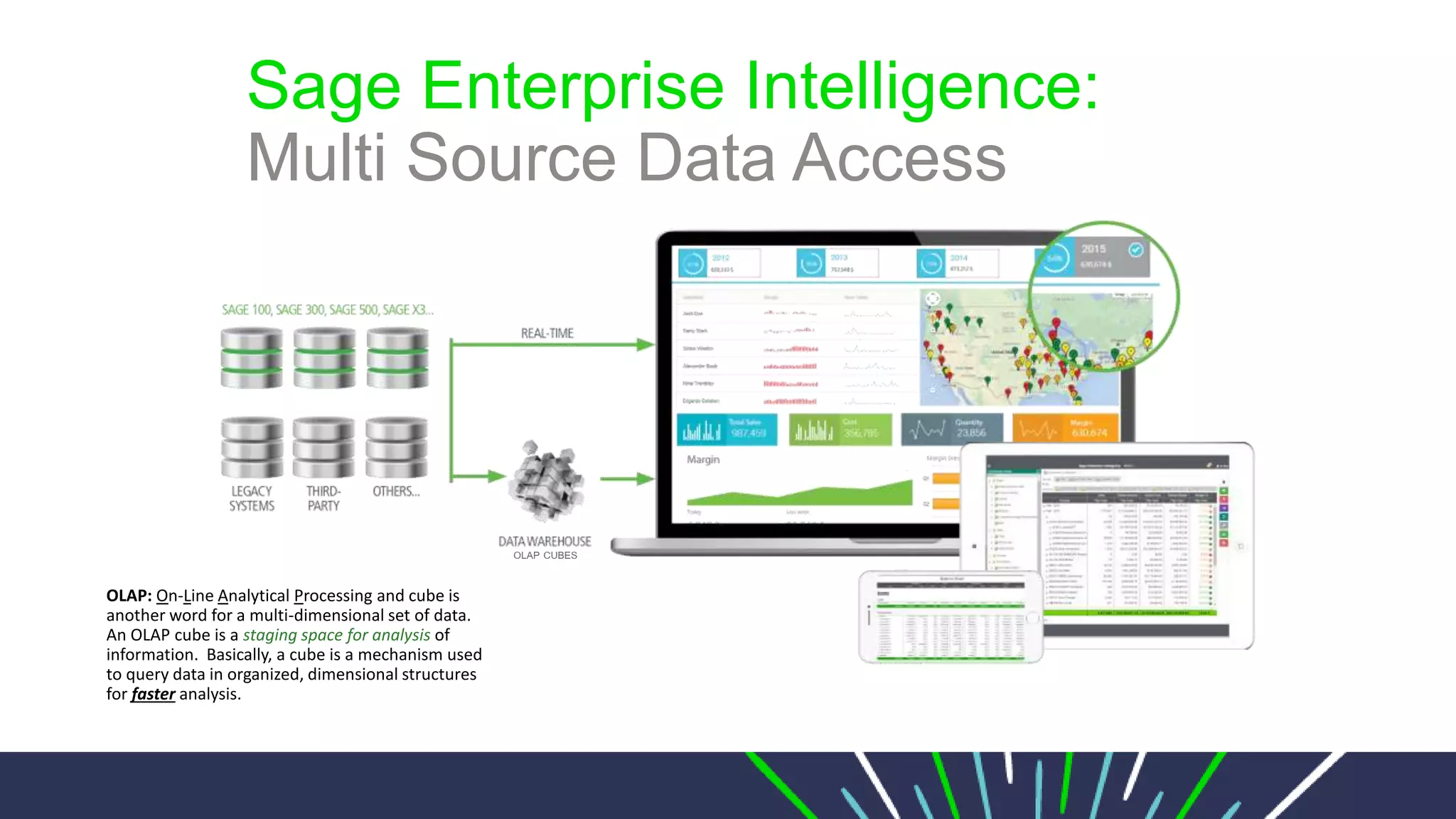 Sage Business Intelligence Solutions Comparison | PPT