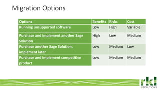 Sage BusinessWorks Migration Information | PPTX | Computing ...