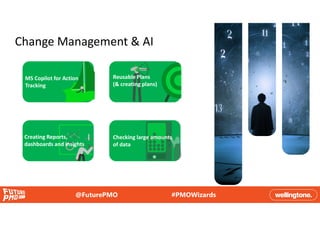 Demystifying Organisational Agility (With PMO Governance) - Carlos ...