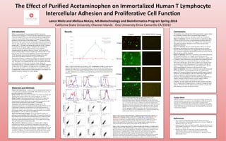 SAGE Student Research Conference Poster- The Effect of Purified ...
