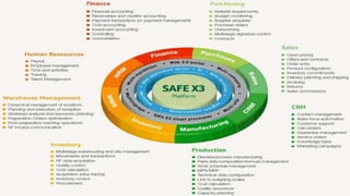 SAGE ERP | PPTX