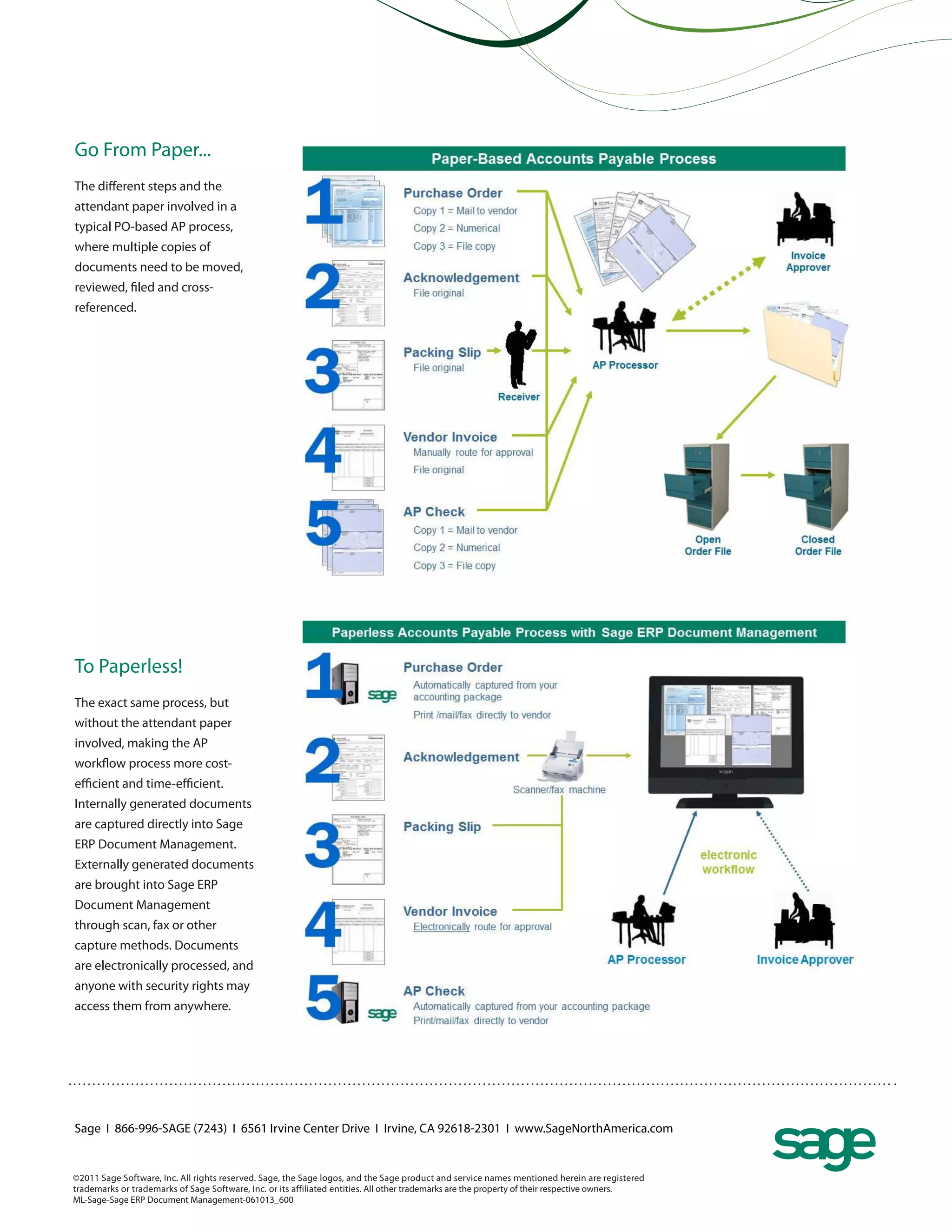 Sage ERP solutions DOC Management Overview (handout) | PDF