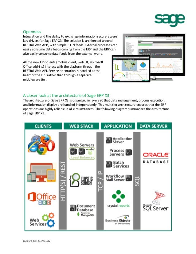 Sage Erp X3 Technology And Architecture