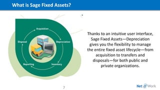Maintaining Control and Compliance of your Fixed Assets with Sage Fixed ...
