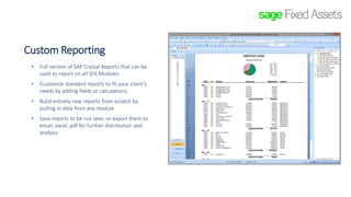 Managing Every Step of Your Fixed Assets Lifecycle | PPT