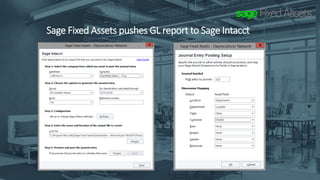 Managing Every Step of Your Fixed Assets Lifecycle | PPT