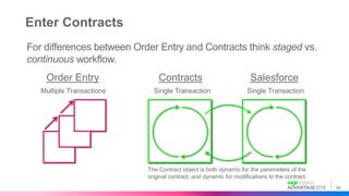 Sage Intacct Presentation - Moving from Order Entry to Contracts | PPT