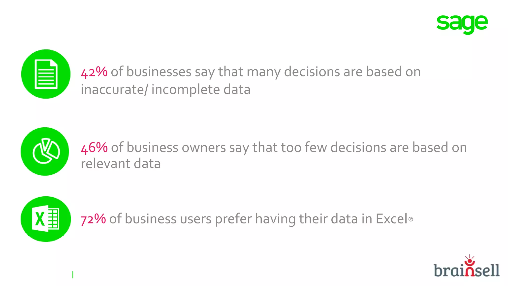 Sage Intelligence Reporting for your Sage ERP Software | PPTX