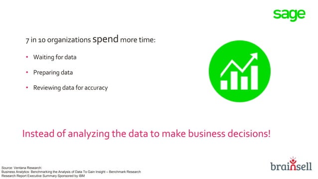 Sage Intelligence Reporting for your Sage ERP Software | PPTX