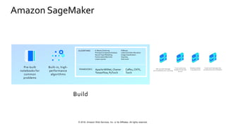 An Introduction to Amazon SageMaker (October 2018) | PPTX | Cloud Computing | Internet