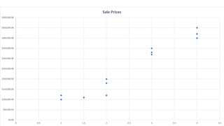 Sagemaker Brownbag | PPT