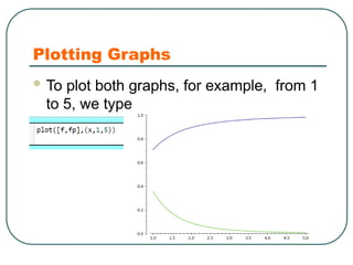 MAT1221 Sage Mathematics Calculus - Survey | PPTX