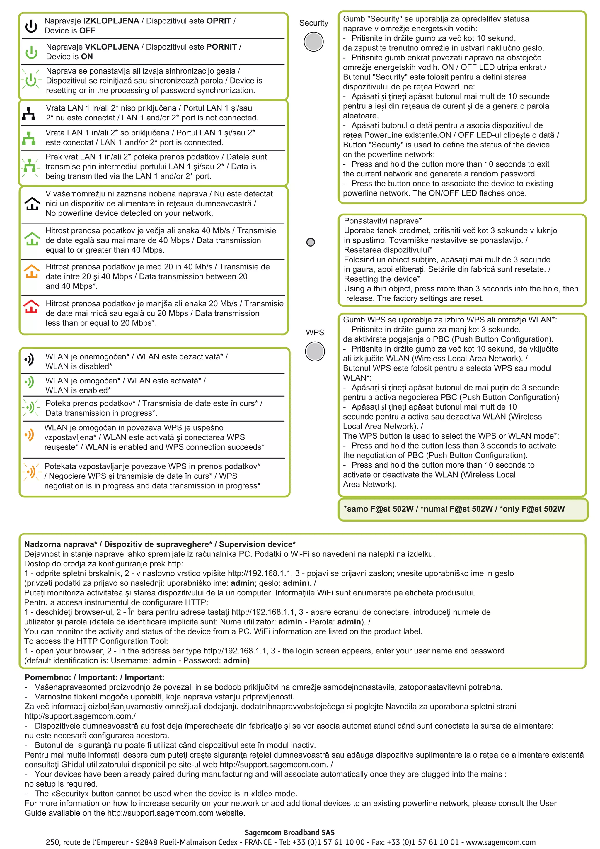 Sagemcom F@ST Plug Wi-Fi Pack Plus User Guide | PDF