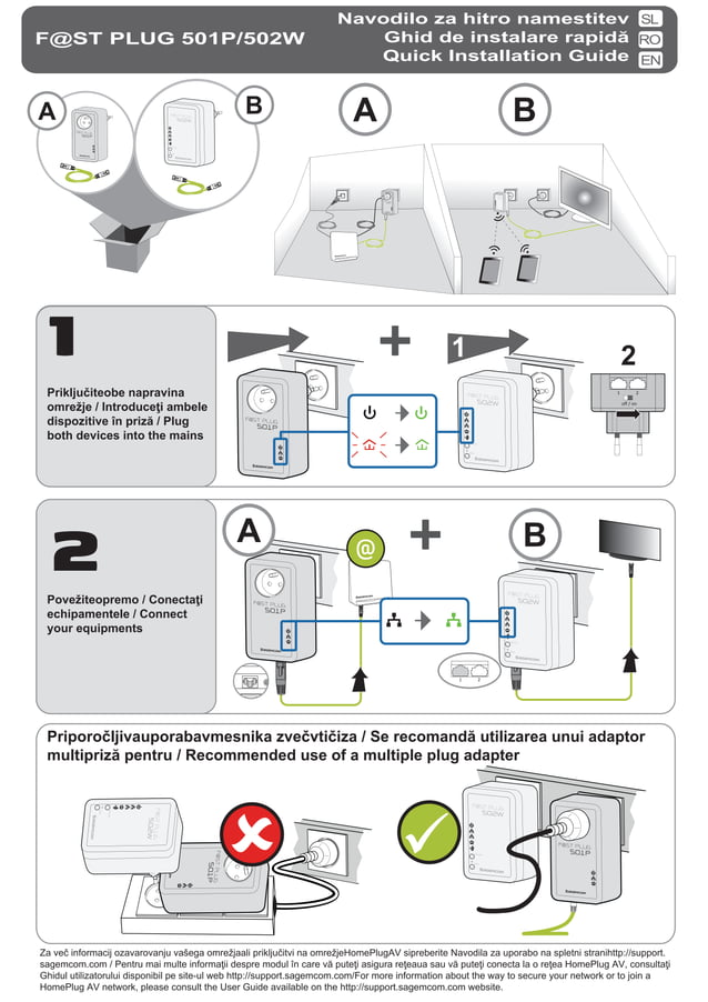 Sagemcom F@ST Plug Wi-Fi Pack Plus User Guide | PDF