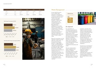 Sage Metals Group Unveils Inaugural Sustainability Report: A Commitment ...