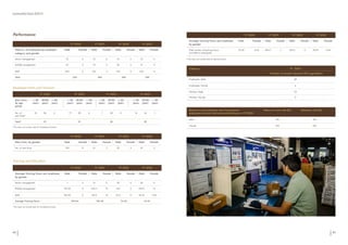 Sage Metals Group Unveils Inaugural Sustainability Report: A Commitment ...