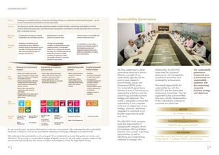 Sage Metals Group Unveils Inaugural Sustainability Report: A Commitment ...