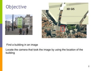 Buildings Recognition and Camera Localization Using Image Texture Description | PPT