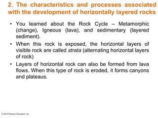 SA Geomorphology Part 1.pdf