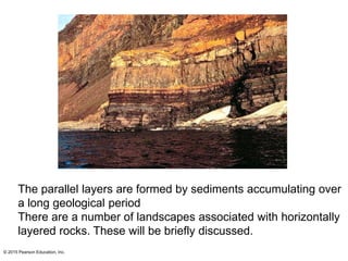 SA Geomorphology Part 1.pdf