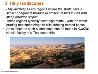 SA Geomorphology Part 1.pdf
