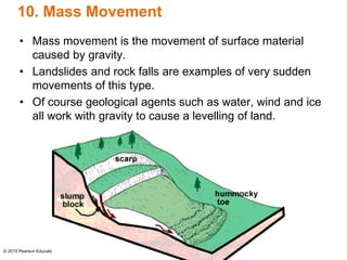 SA Geomorphology Part 2.pdf