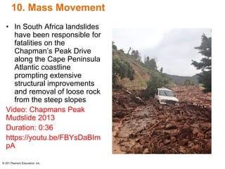 SA Geomorphology Part 2.pdf