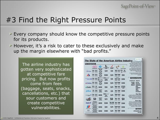 10 Principles of Pricing | PPT