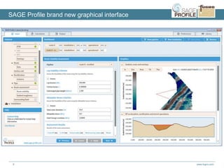SAGE Profile 3 | PPTX