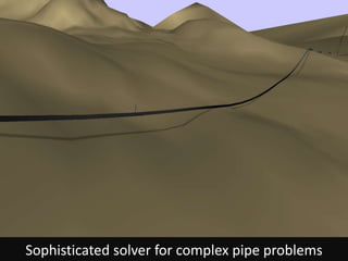 SAGE Profile 3D Overview | PPTX