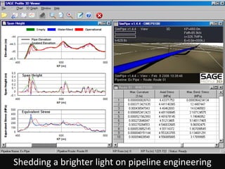 SAGE Profile 3D Overview | PPTX