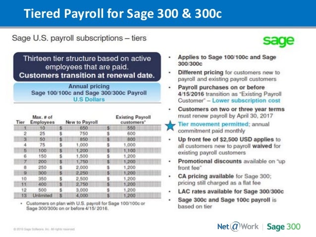 Sage Tiered Payroll for Sage 300 and Sage 300c