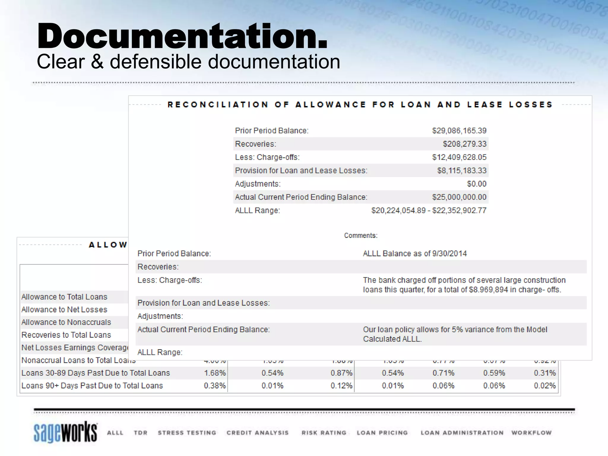 Sageworks Portfolio Management Solutions | PPTX