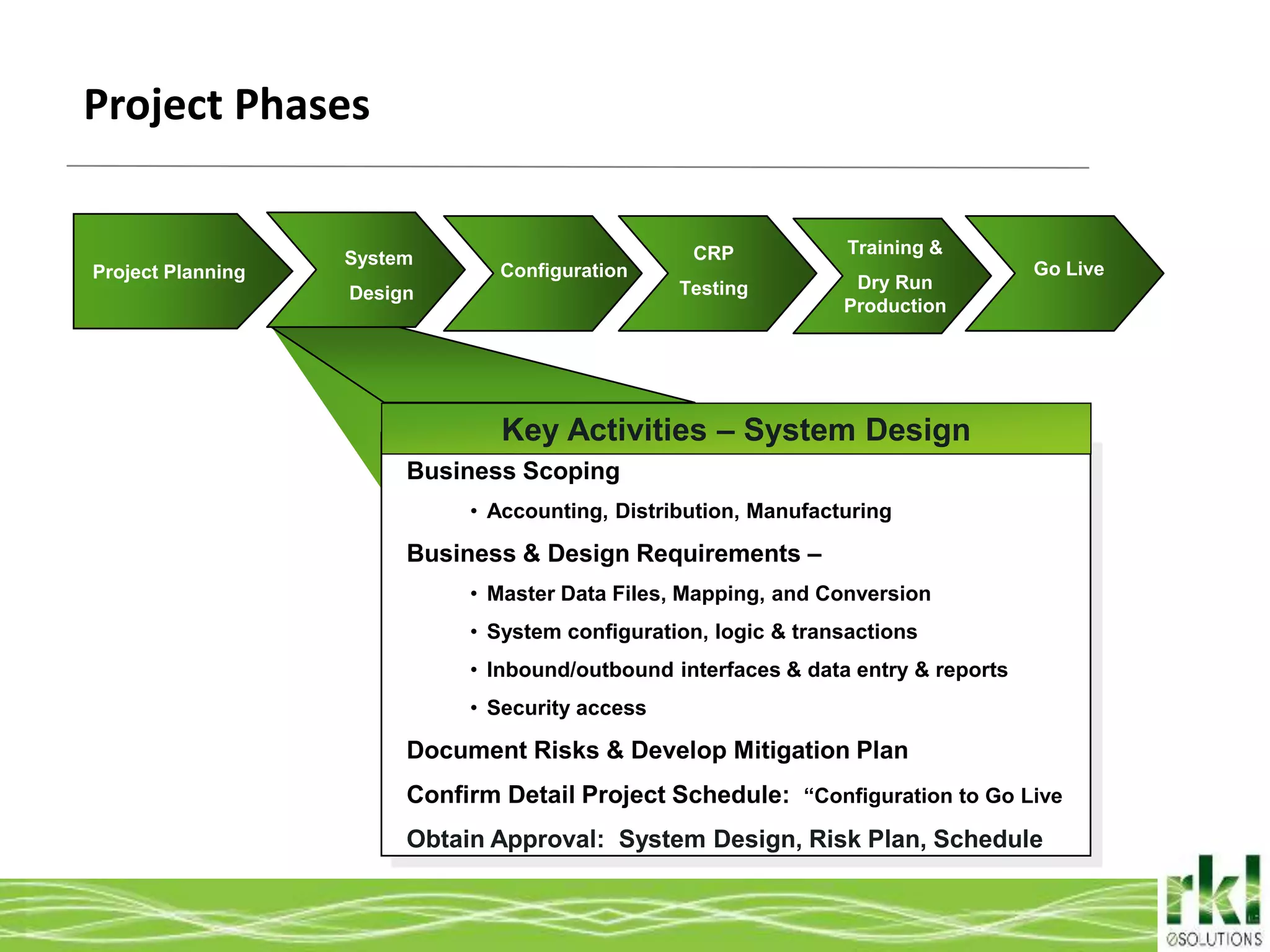 Sage Project Management | PPTX
