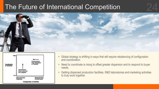 competition in Global Industries : a conceptual framework | PPTX