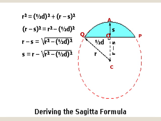Sag formula | PPTX