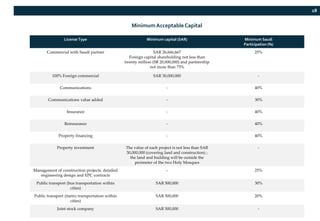 Foreign Investment in Saudi Arabia Whitepaper | PDF