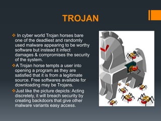 MALWARE AND ITS TYPES | PPTX