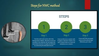 Sagir Ahmed Khan_046_208.pptx About Quant | PPT