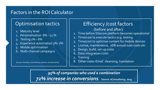 Aligning Business Goals & ROI - Sagittarius Travel Marketing ...