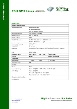 Sagittar License-exempt Band 5.8GHz (ISM) PDH Digital Microwave Radio ...